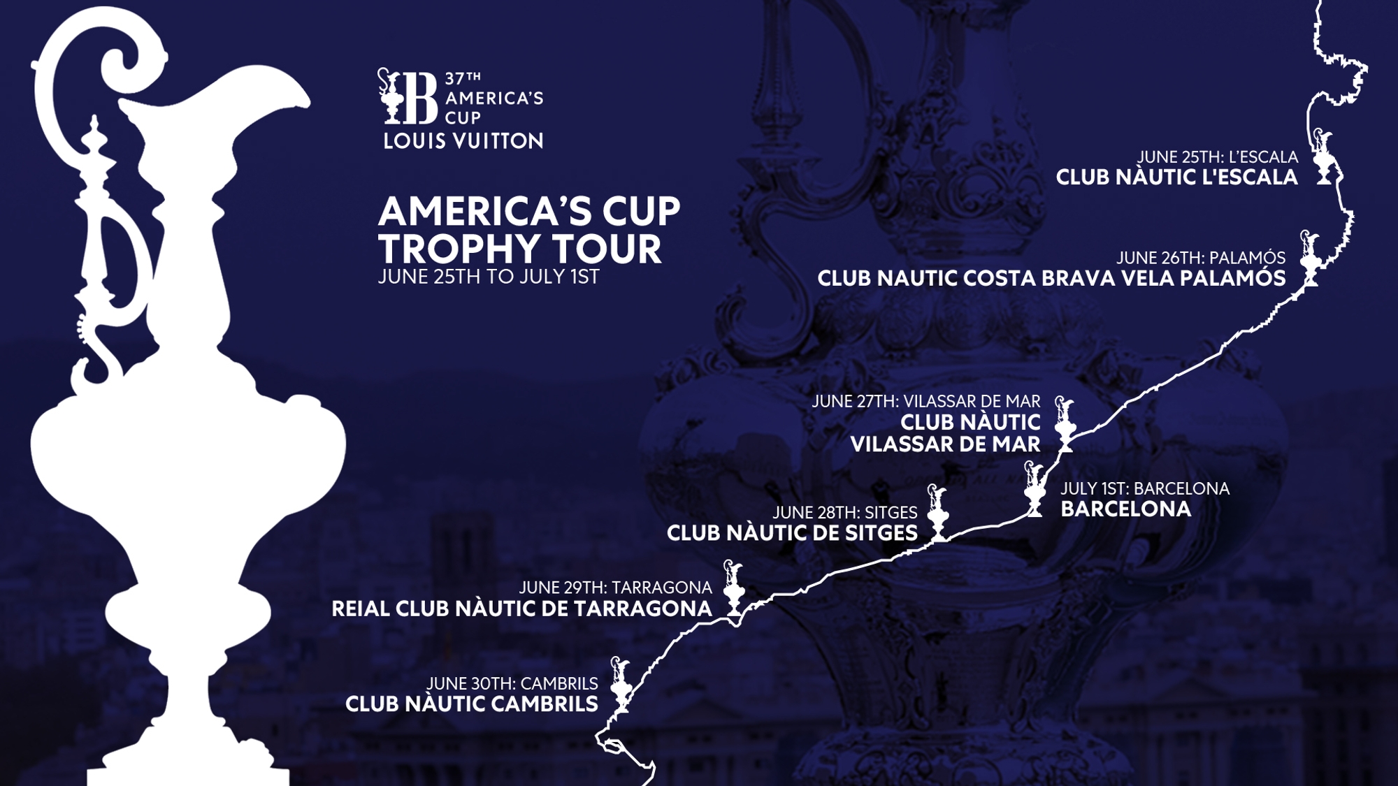 The Official ‘Trophy Tour’ of the Louis Vuitton 37th America’s Cup Will ...
