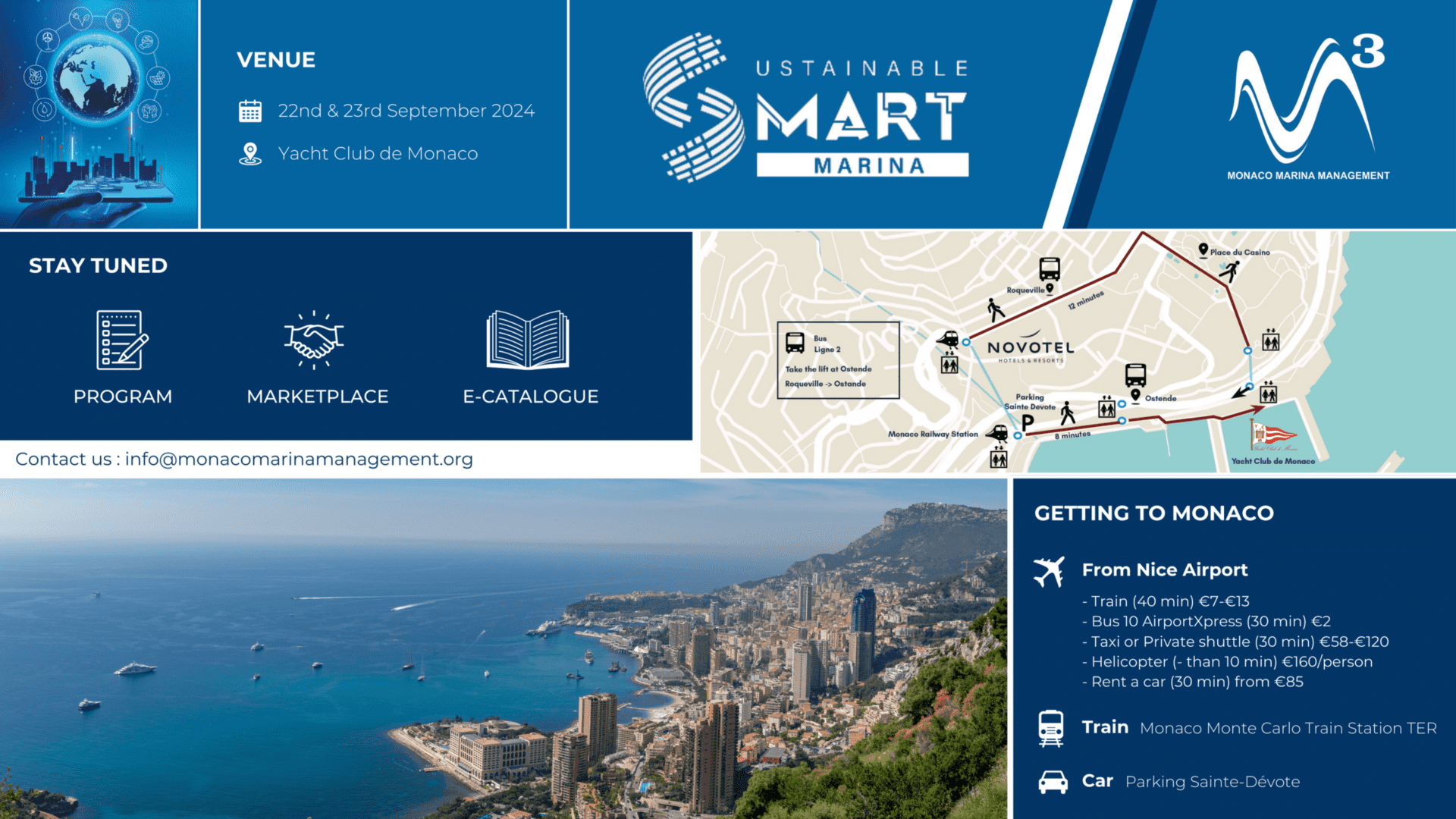 Pioneering Sustainable Yachting: The Future of Smart Marinas - Nautic ...